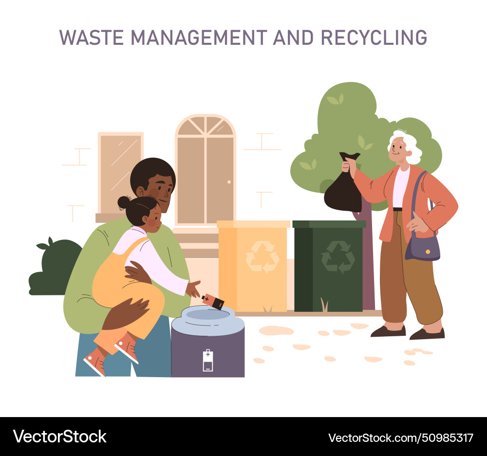 Waste management and recycling set Royalty Free Vector Image