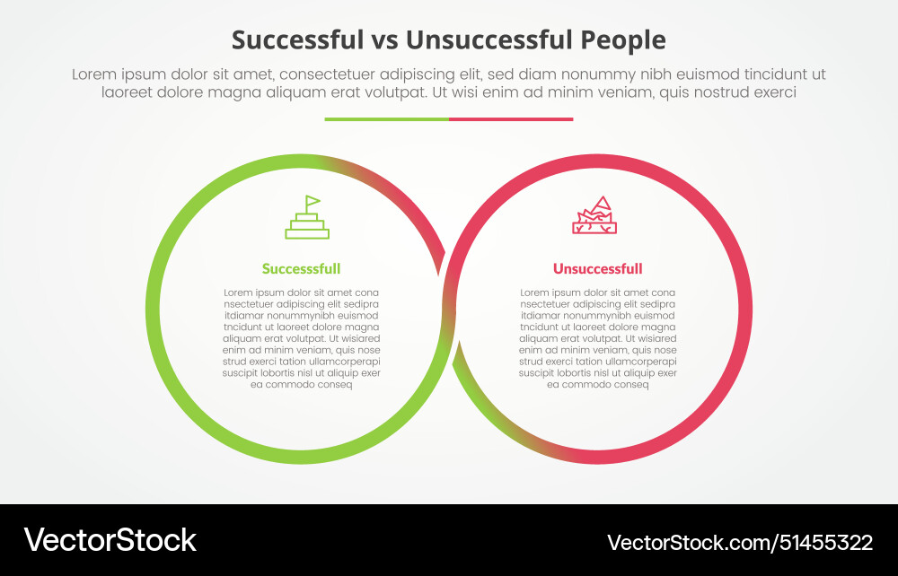 Successful vs unsuccessful comparison opposite Vector Image