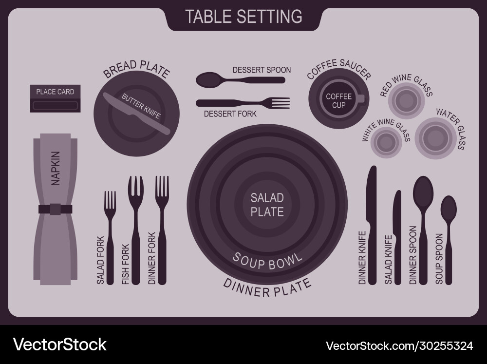 Table setting Royalty Free Vector Image - VectorStock