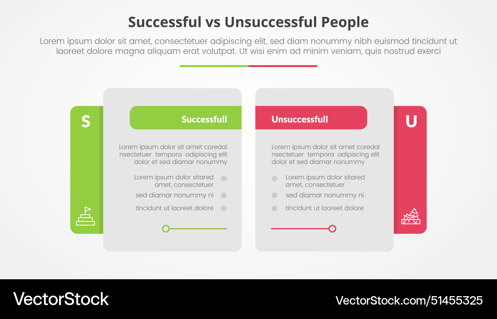 Successful vs unsuccessful comparison opposite Vector Image