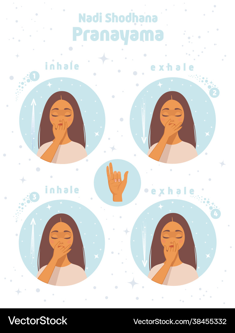 Nadi Shodhana Pranayama Royalty Free Vector Image