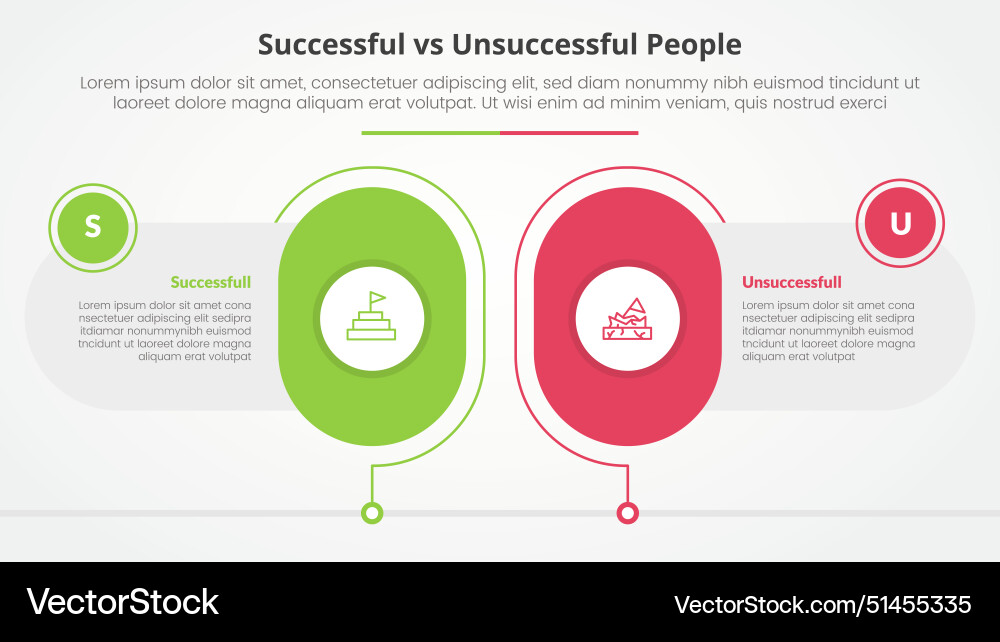 Successful vs unsuccessful comparison opposite Vector Image