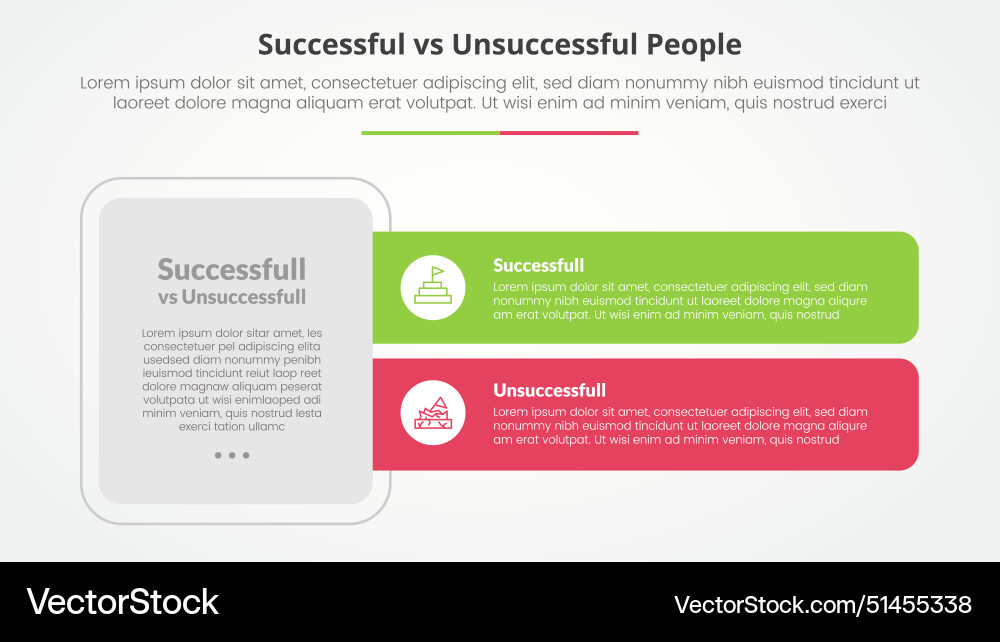 Successful vs unsuccessful comparison opposite Vector Image