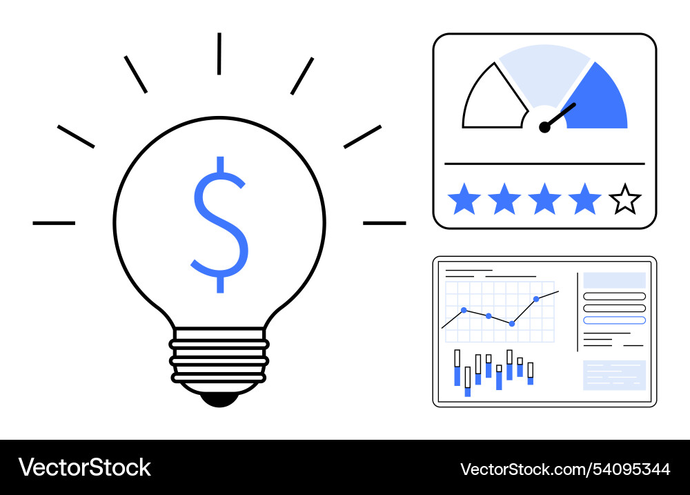 Innovation and financial performance metrics Vector Image