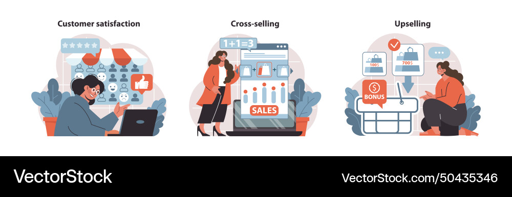 Customer journey set dynamic depictions Royalty Free Vector