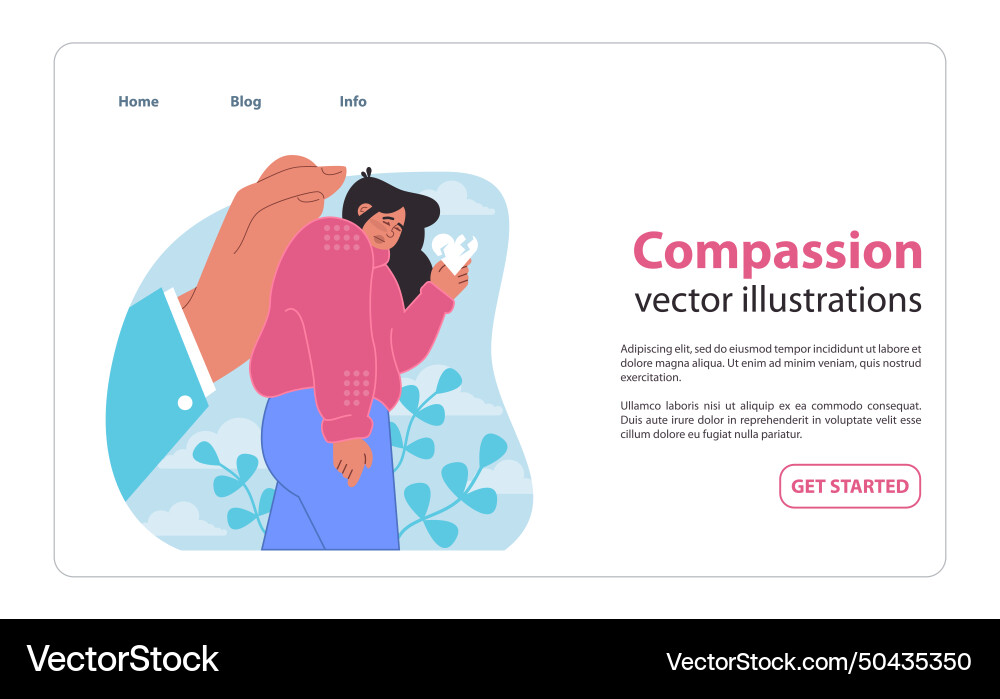 Compassionate communication set sharing kindness Vector Image