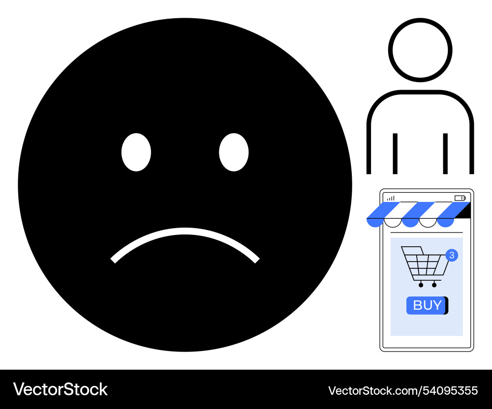 Emotion and e-commerce customer dissatisfaction Vector Image