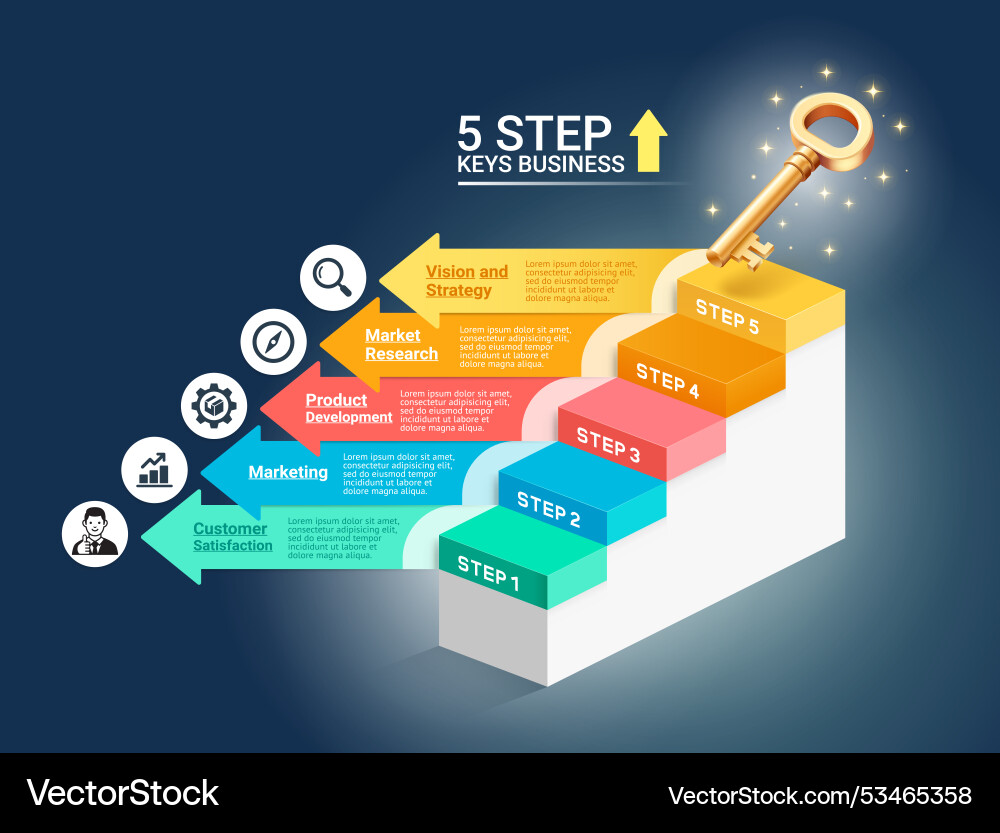 Keys business step infographics template Vector Image