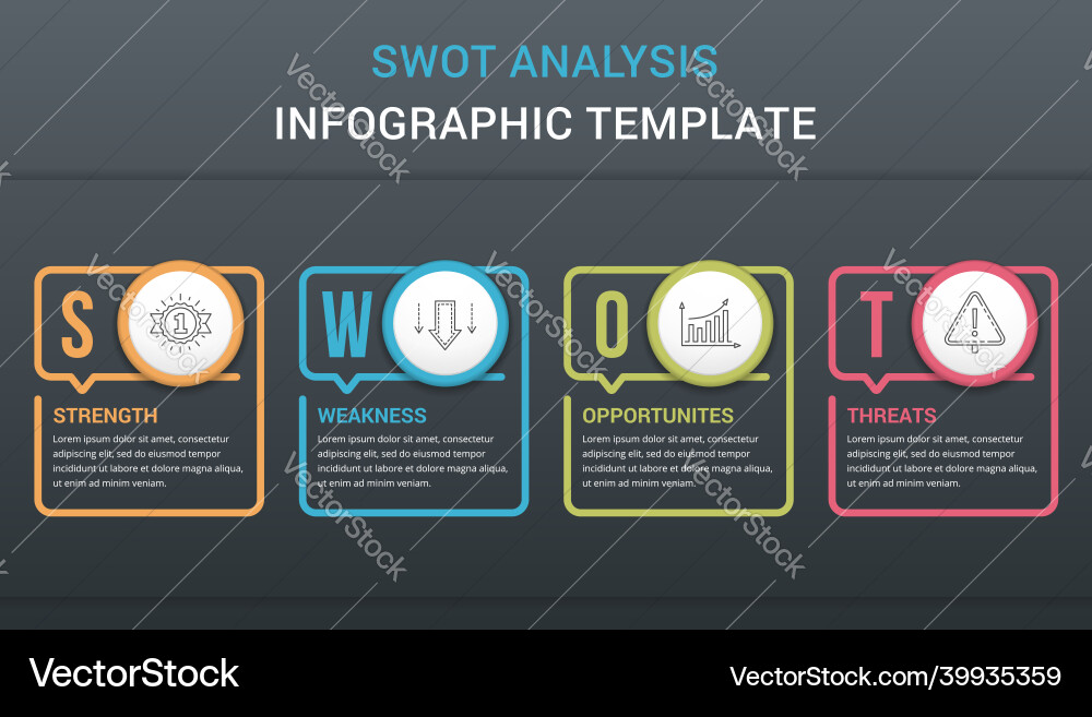 Swod-Analysediagramm Lizenzfreies Vektorbild