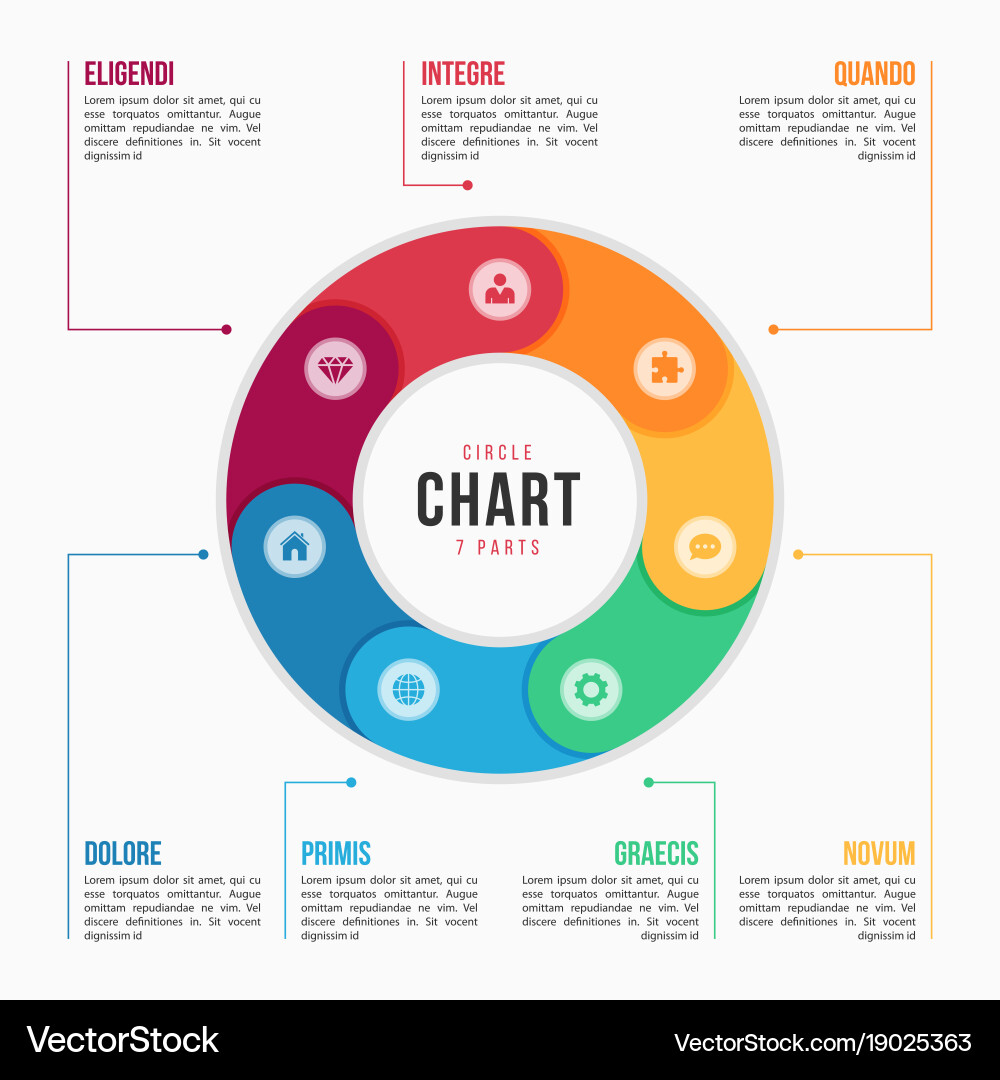 Circle chart infographic template with 7 parts Vector Image