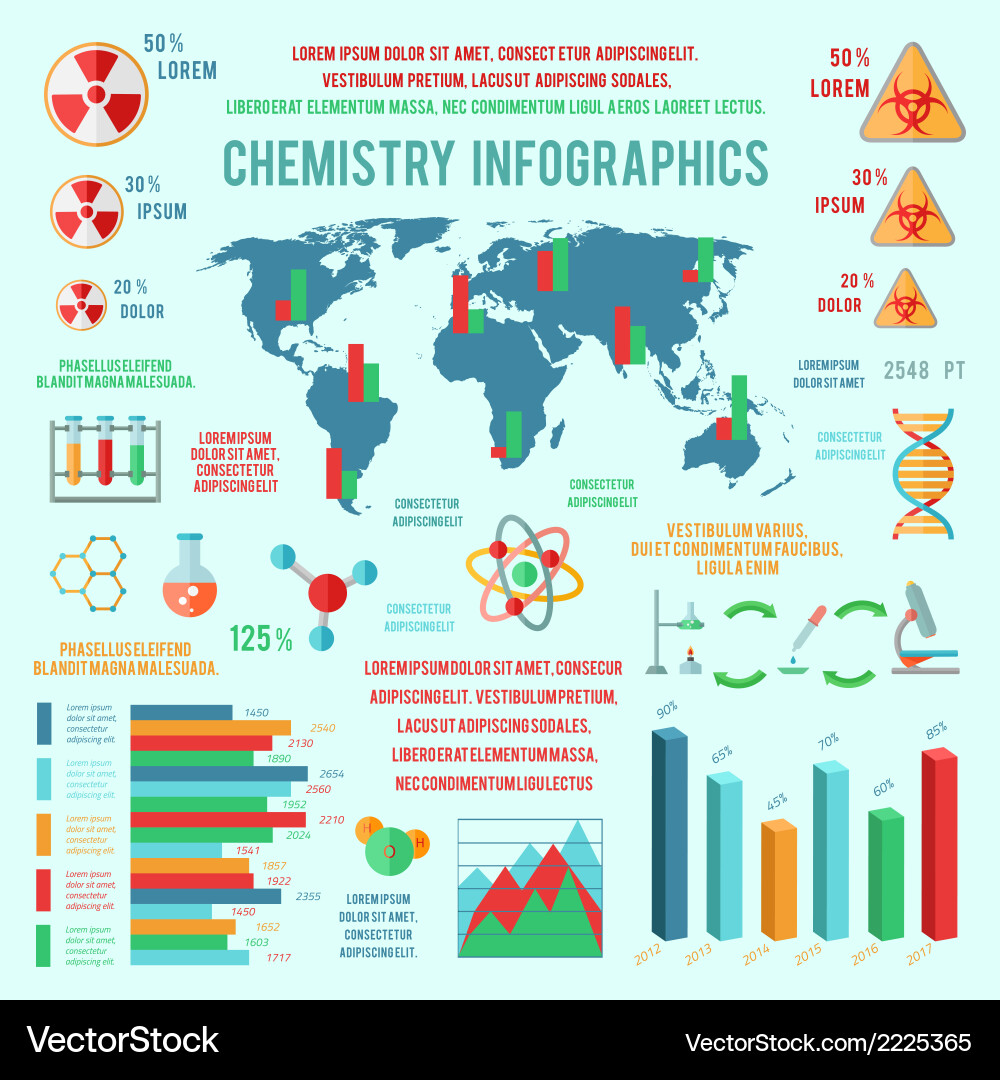 Chemistry infographics charts Royalty Free Vector Image
