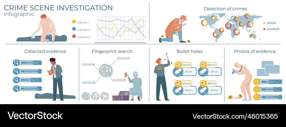 Crime scene flat infographics Royalty Free Vector Image