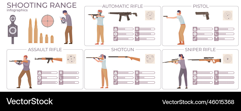 Shooting range flat infographics Royalty Free Vector Image