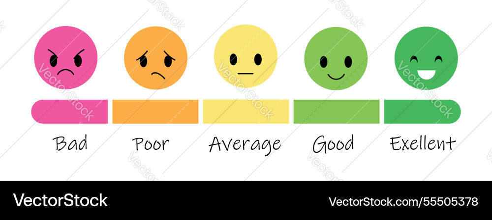 Feedback emojis representing customer satisfaction