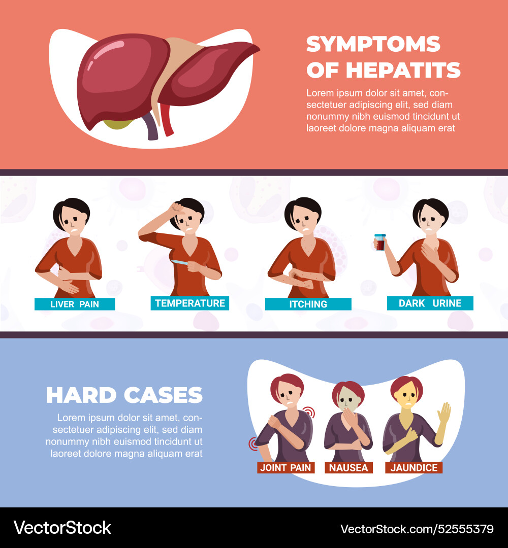 Hepatitis symptoms banners cartoon conceptual Vector Image