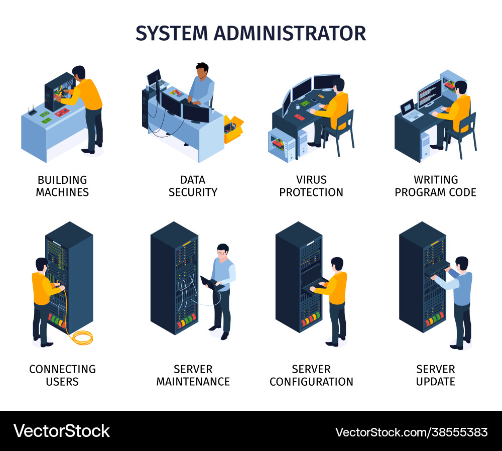 System administrator composition set Royalty Free Vector