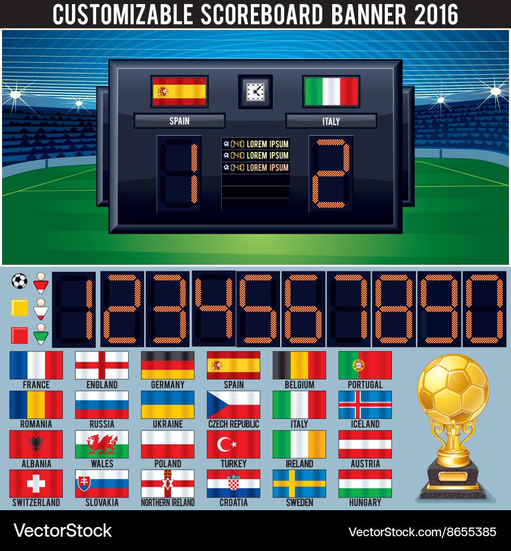 Soccer customizable scoreboard Royalty Free Vector Image