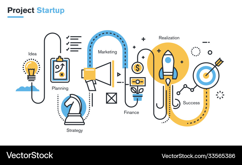 Business project startup process Royalty Free Vector Image