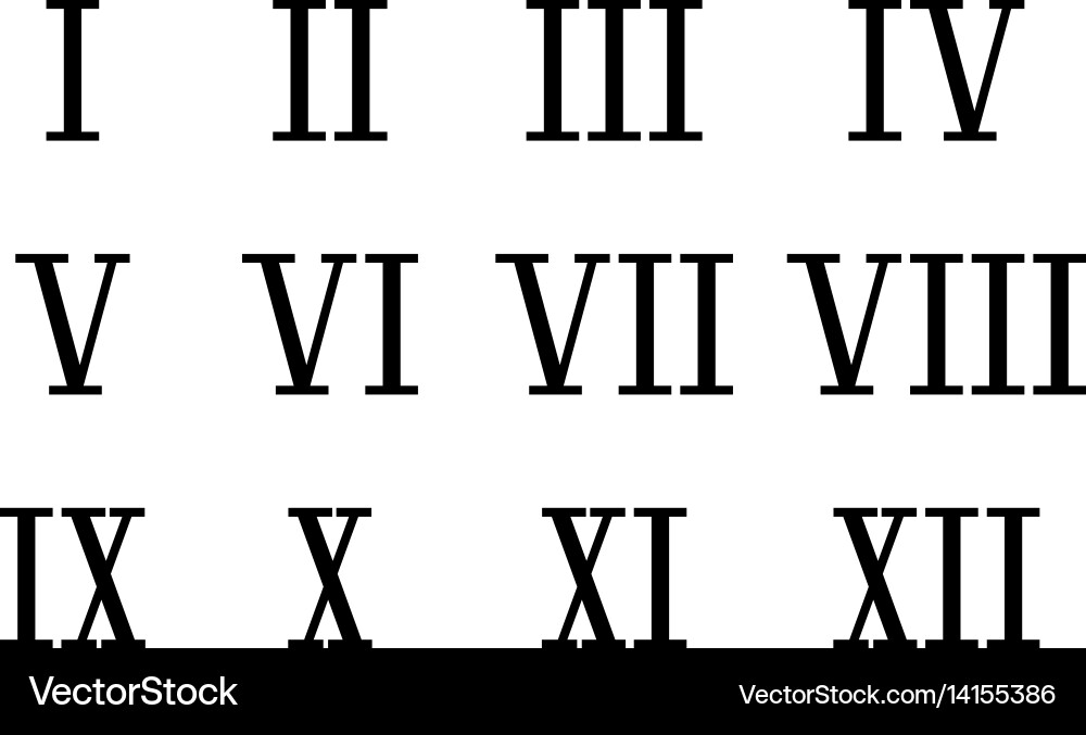 Roman numerals Royalty Free Vector Image - VectorStock
