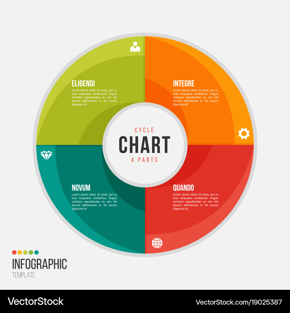 Cycle chart infographic template with 4 parts Vector Image