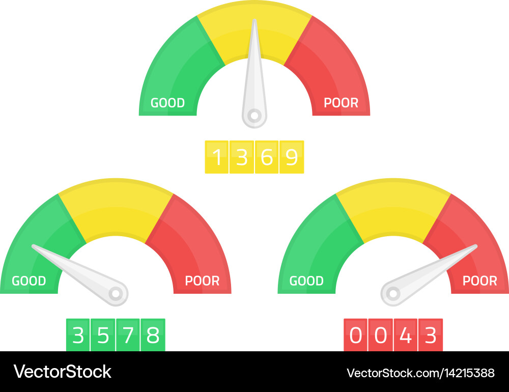 Credit score gauge Royalty Free Vector Image - VectorStock