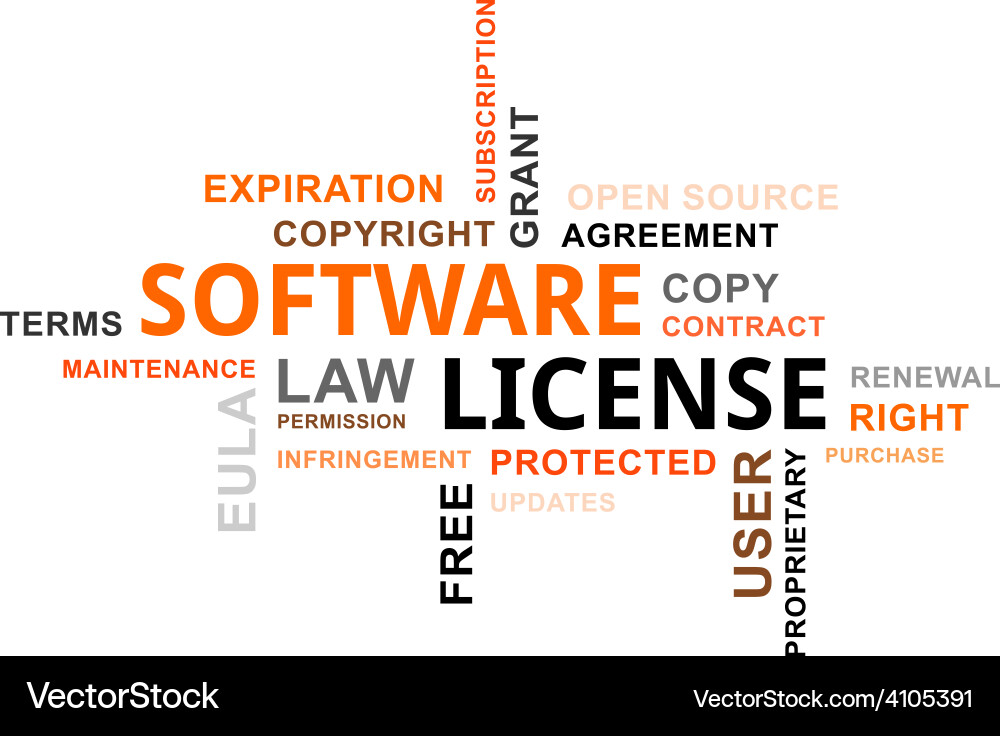 Software License Word Cloud Royalty Free Vector Image