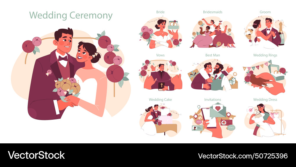 Wedding ceremony set flat Royalty Free Vector Image