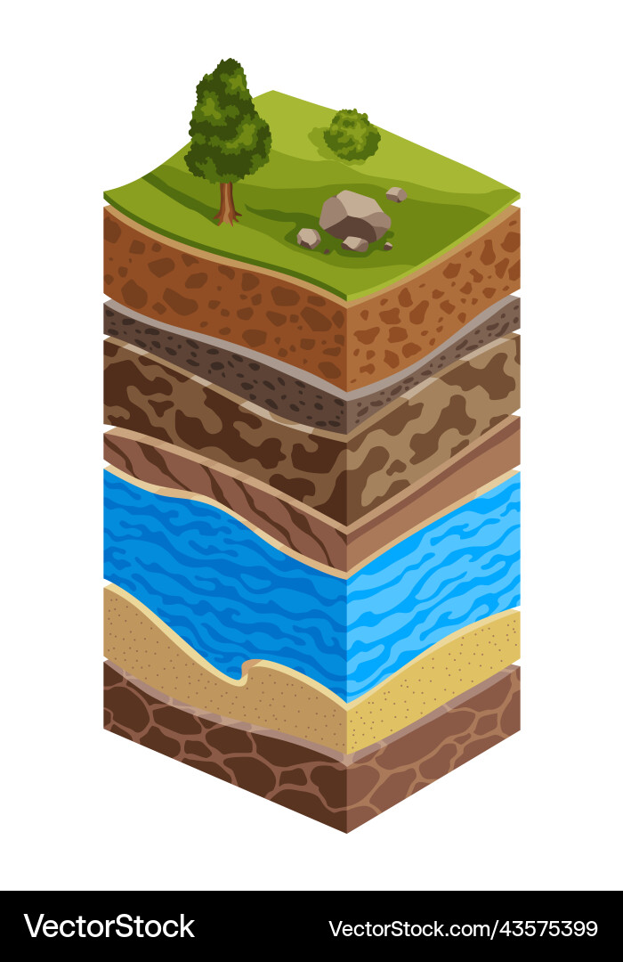 Showing soil layers of earth cross section Vector Image
