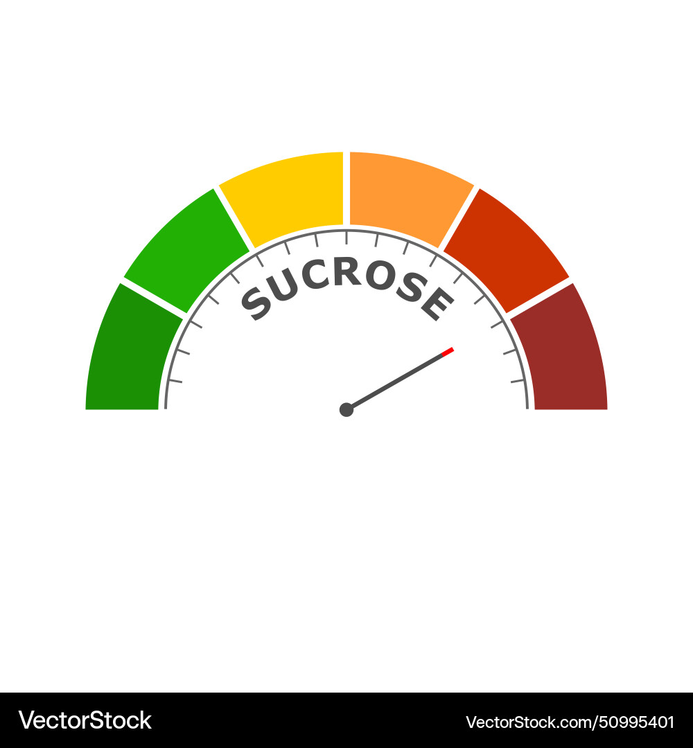 Sucrose level on measure scale instrument Vector Image
