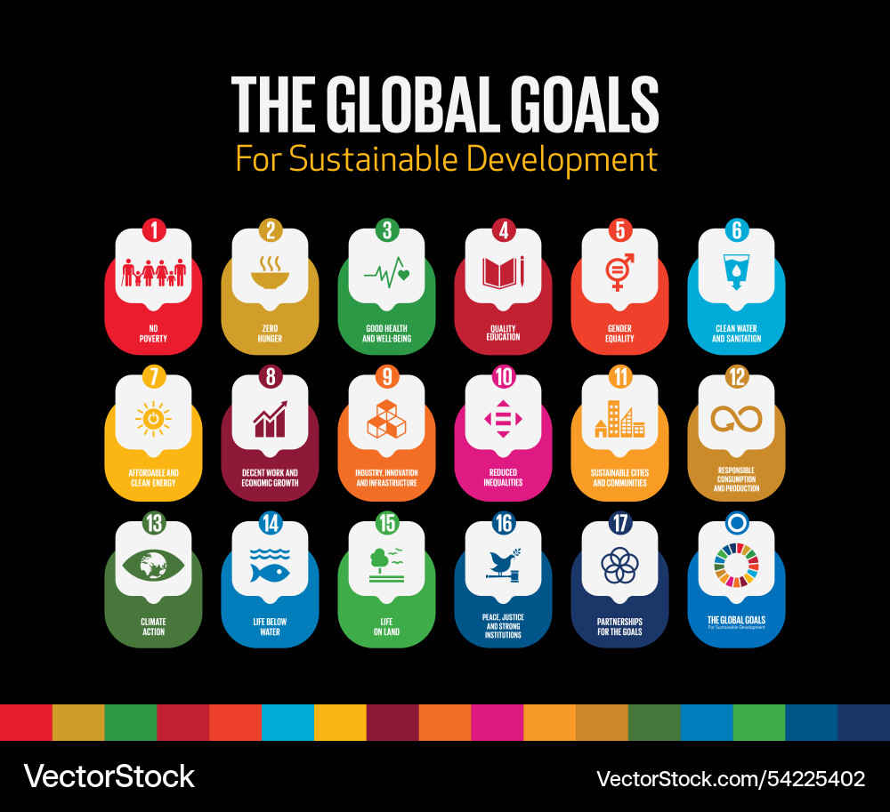 Sustainable development goal sdg infographic icons