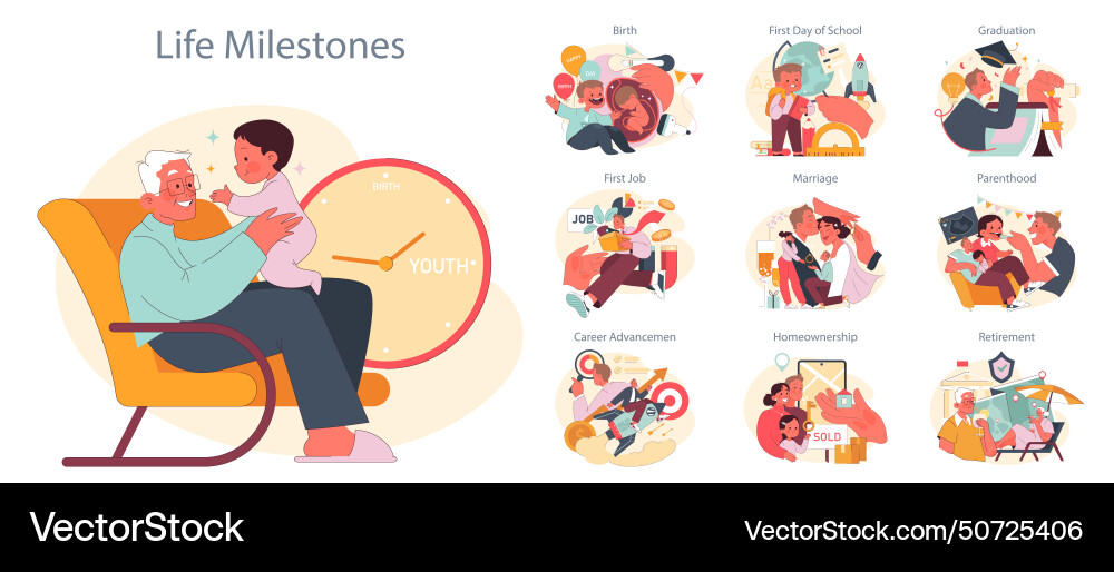 Life journey flat Royalty Free Vector Image - VectorStock Life journey flat Royalty Free Vector Image - VectorStock