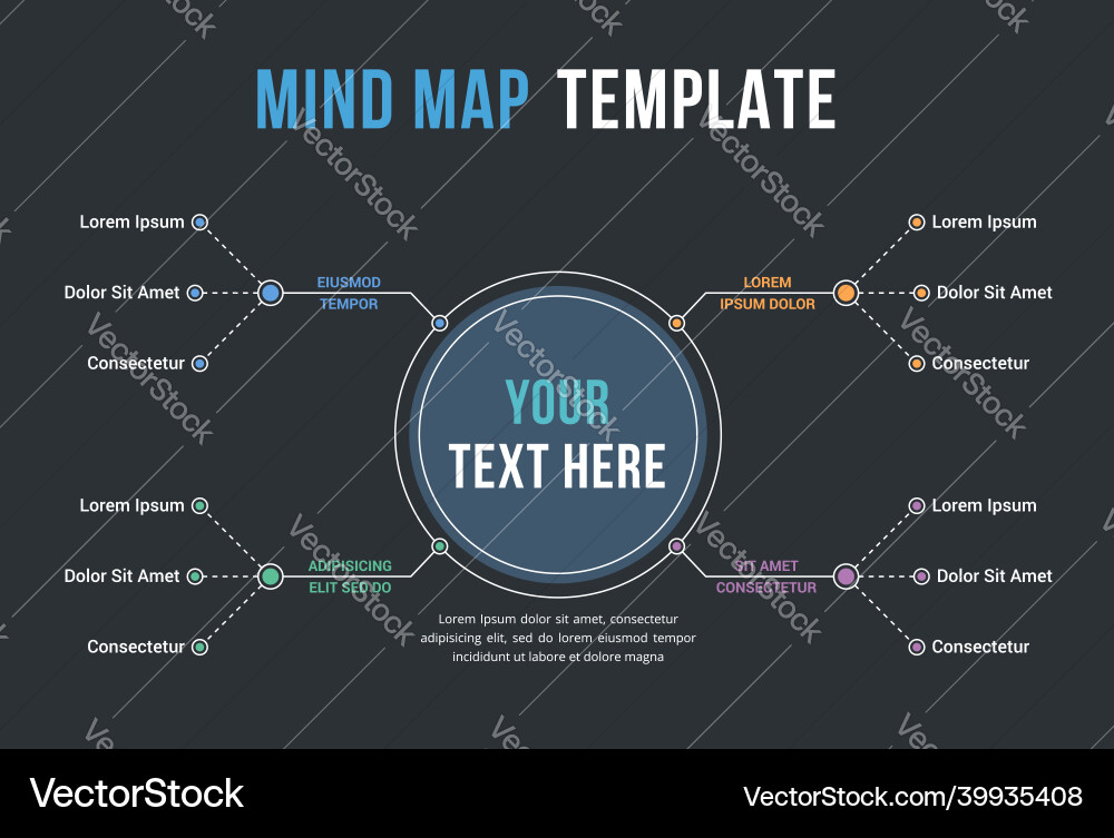 Mind map template Royalty Free Vector Image - VectorStock