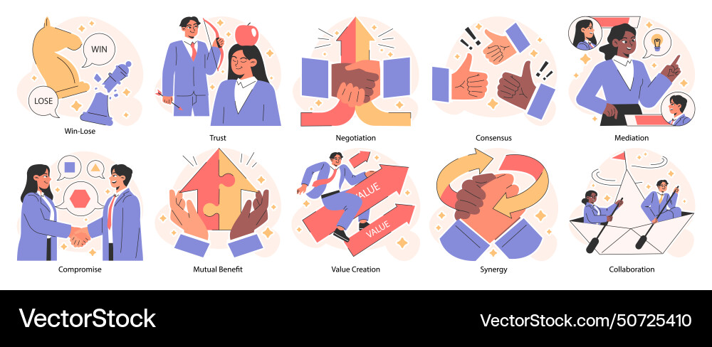 Win-win set professionals employees navigate Vector Image