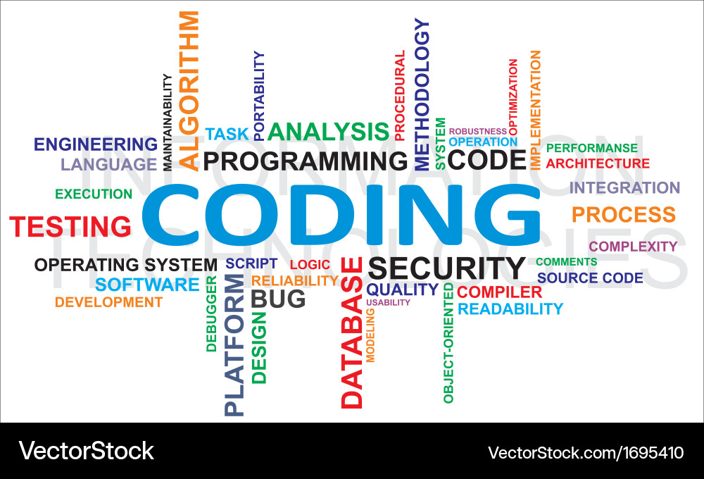Word cloud coding Royalty Free Vector Image - VectorStock