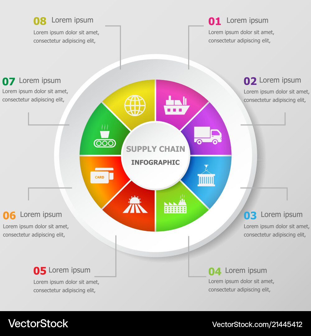 Supply Chain Infographic Template Royalty Free Vector Image