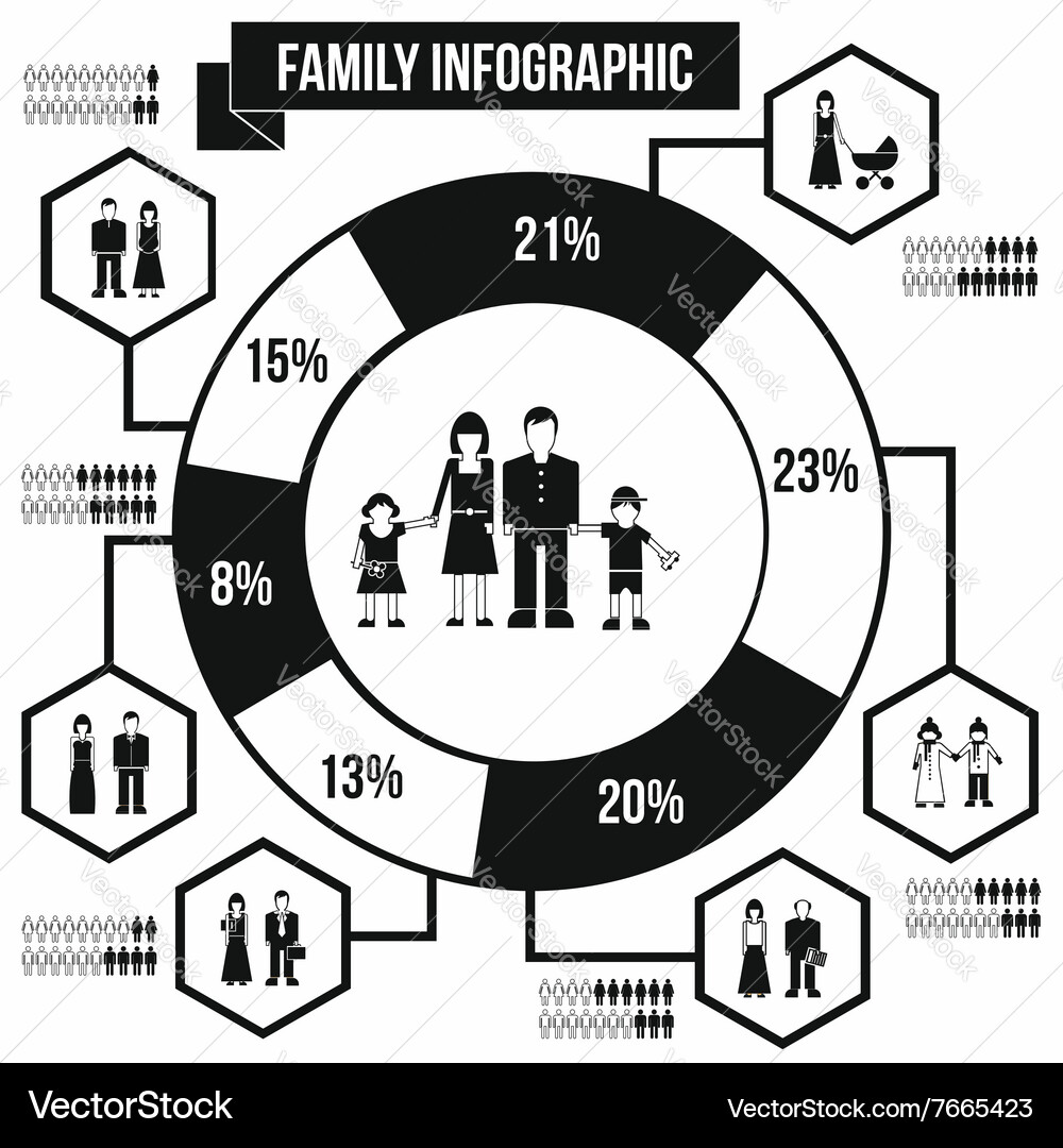 Family infographic black simple Royalty Free Vector Image