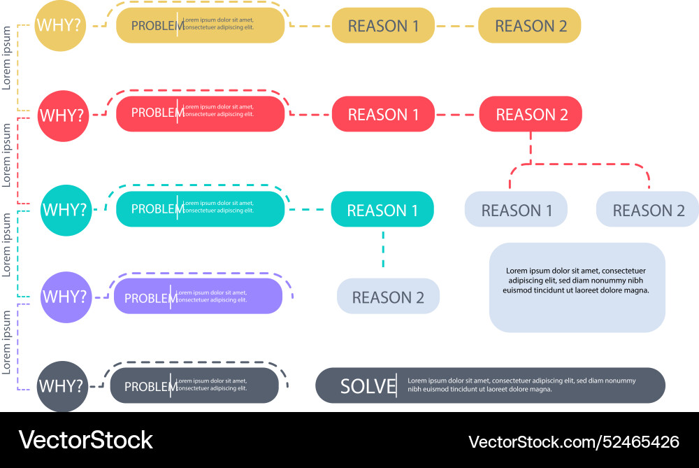 Five ways infographic concept Royalty Free Vector Image