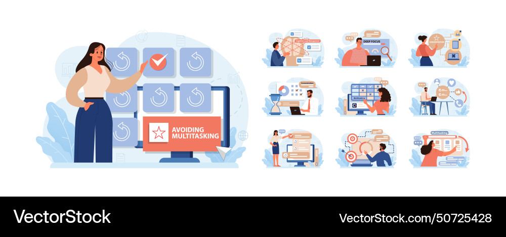 Hyperfocus set focus and concentration skill Vector Image