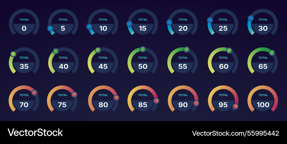 Circle chart percent pie graph with percentage Vector Image