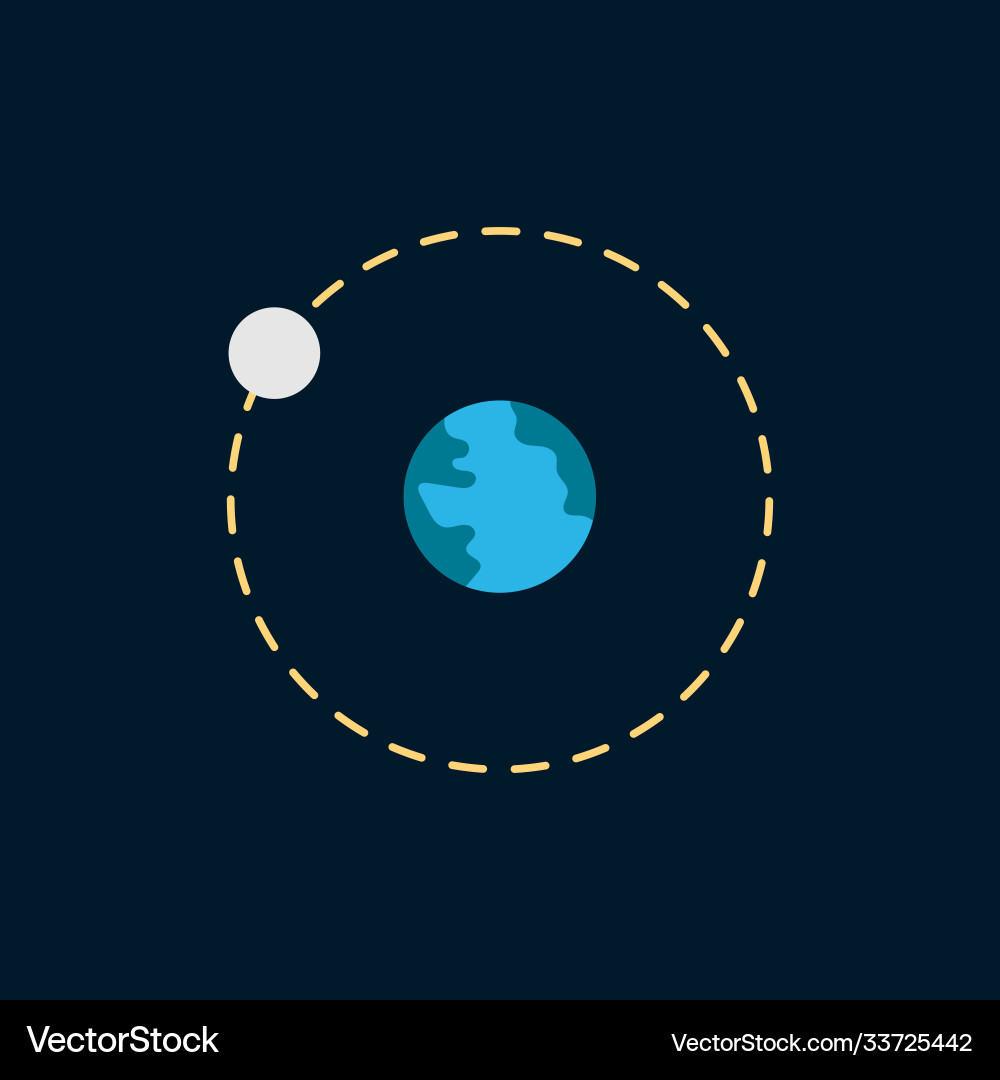 Planet earth moon in space Royalty Free Vector Image