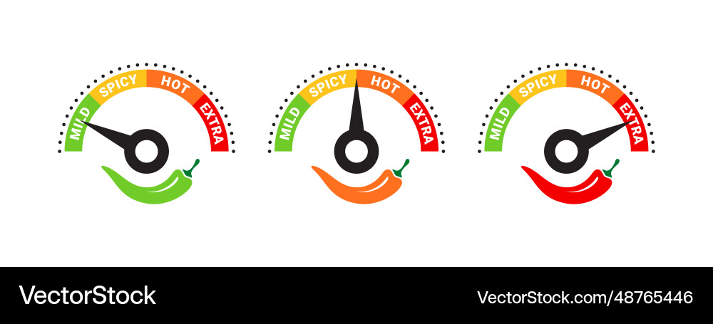 Chilli Scale Pepper Vector Images (over 570)