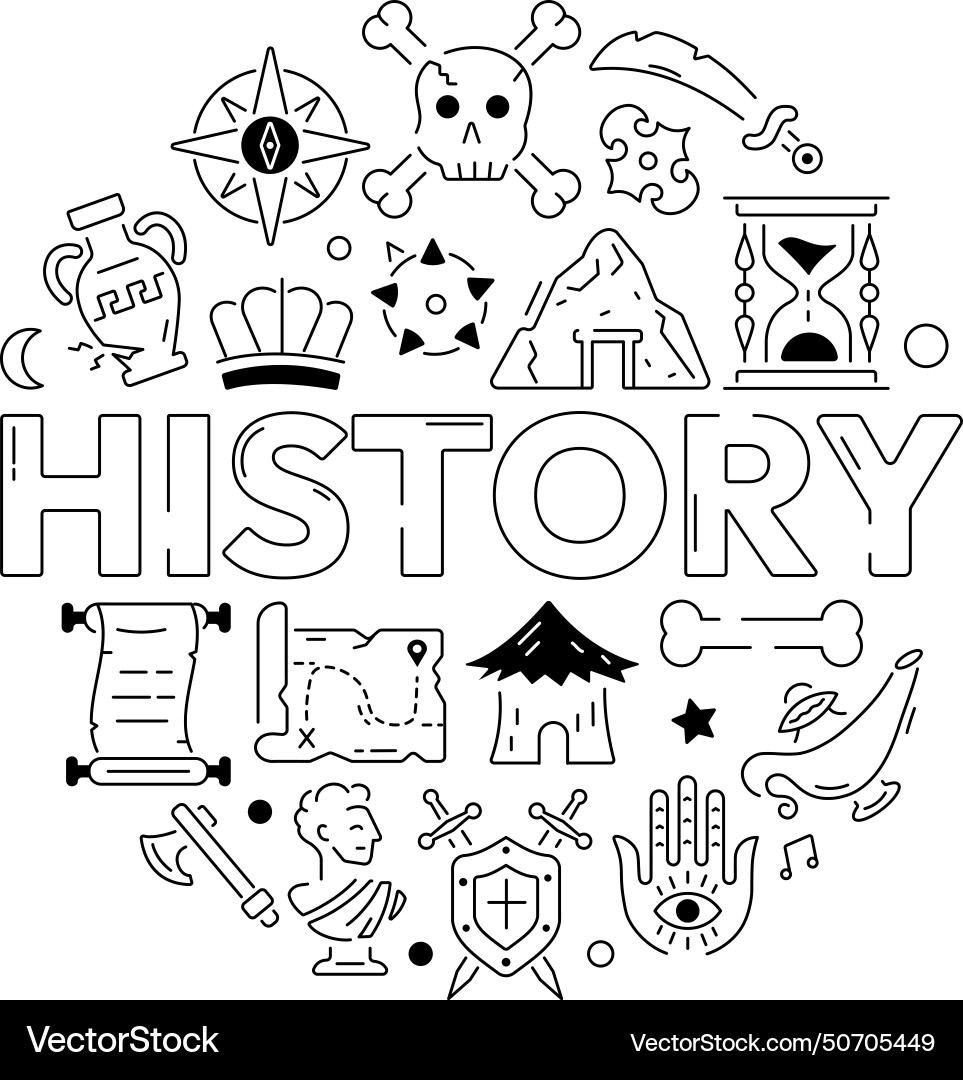 History Royalty Free Vector Image - VectorStock
