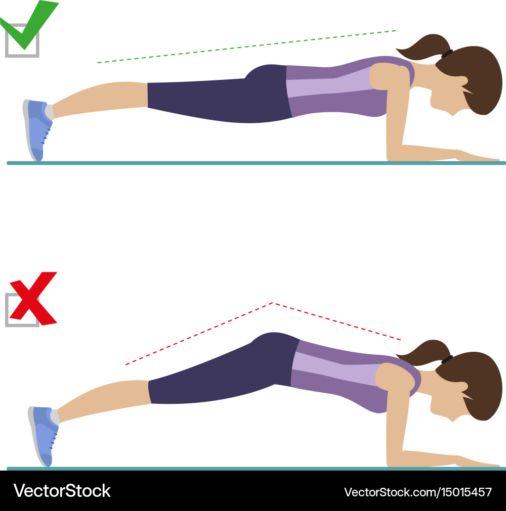 Right and wrong plank position Royalty Free Vector Image