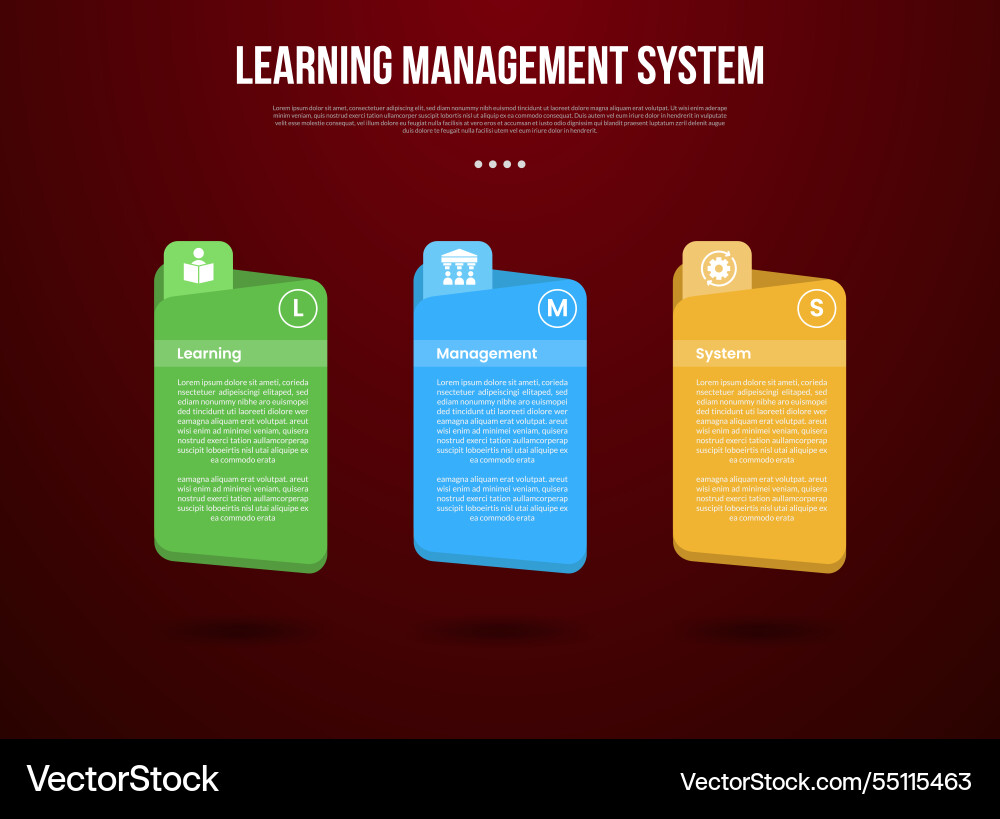 Lms learning management system infographic Vector Image