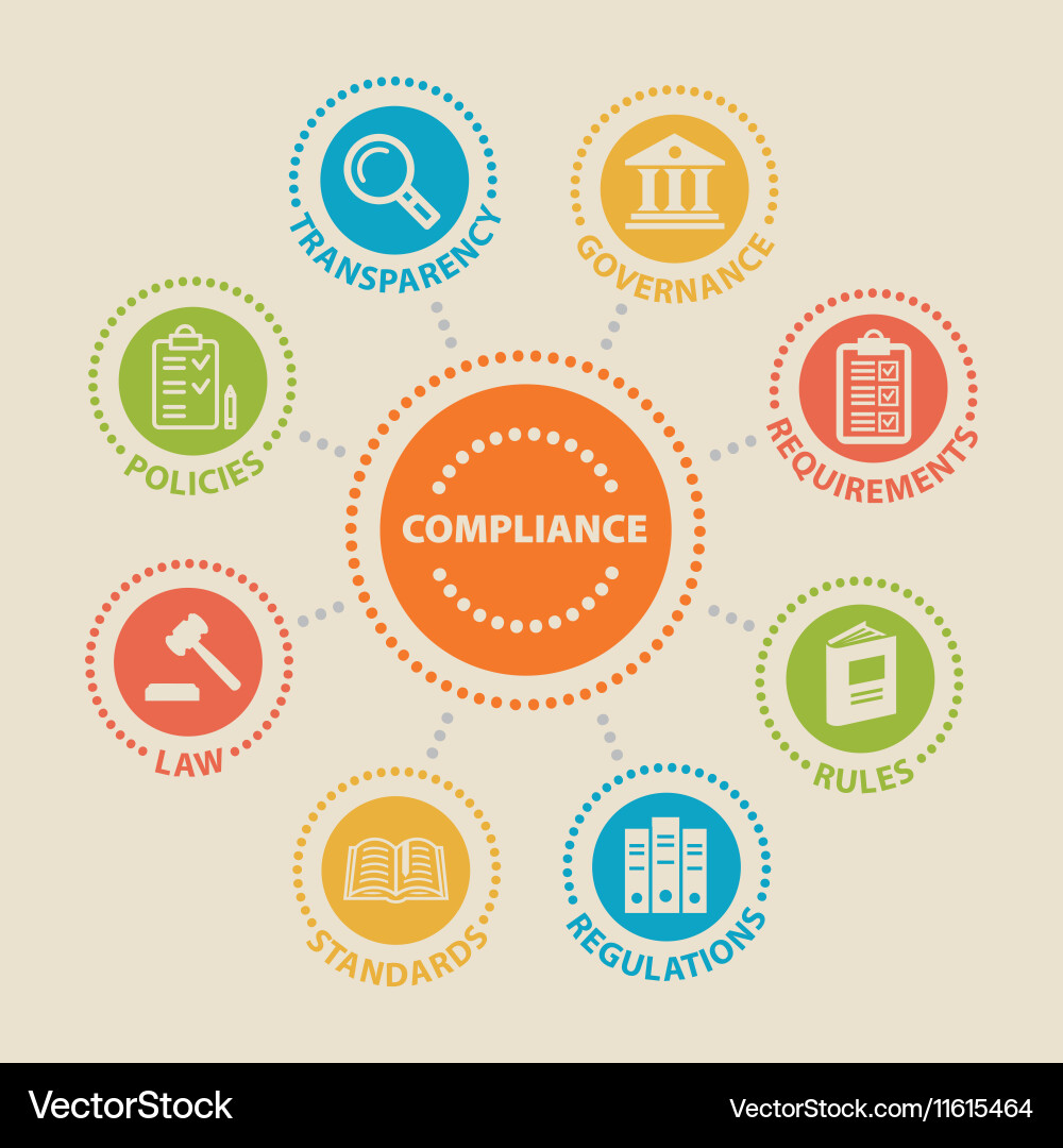 Compliance concept with icons Royalty Free Vector Image