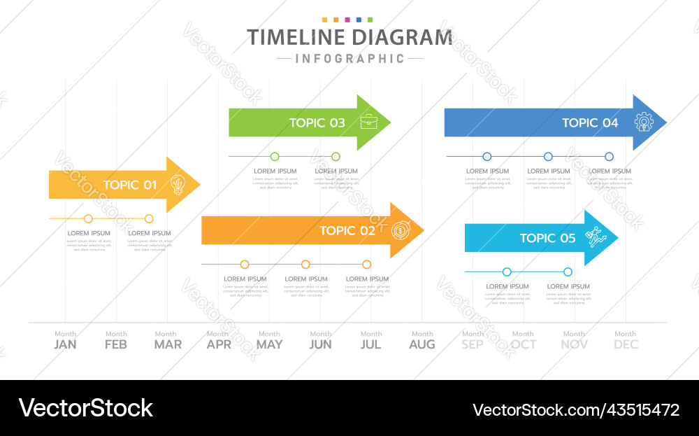 Infographic 12 month timeline diagram with 5 topic