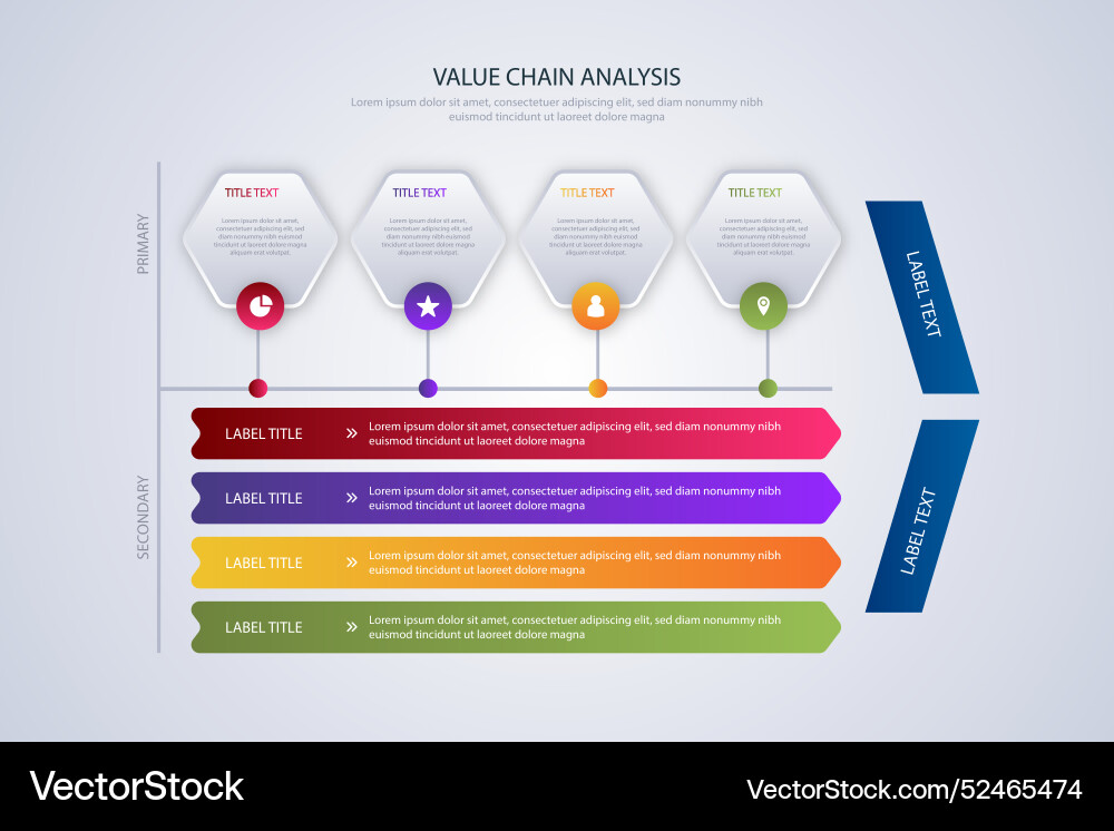 Value chain chart Royalty Free Vector Image - VectorStock