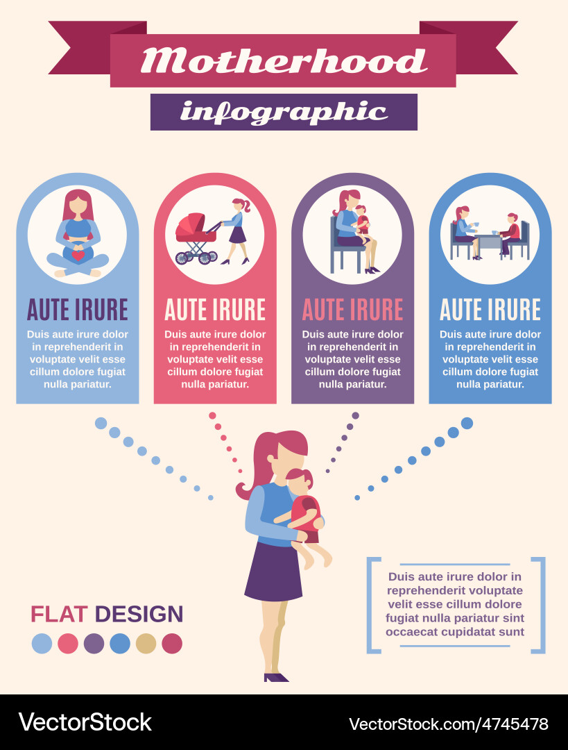Motherhood infographics set Royalty Free Vector Image