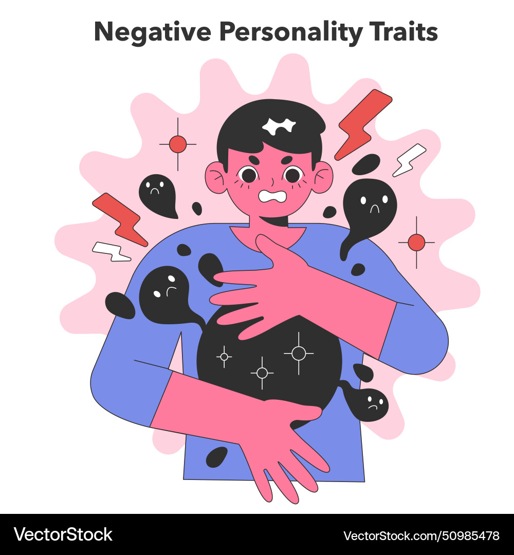 Negative personality traits concept flat Vector Image Negative personality traits concept flat Vector Image