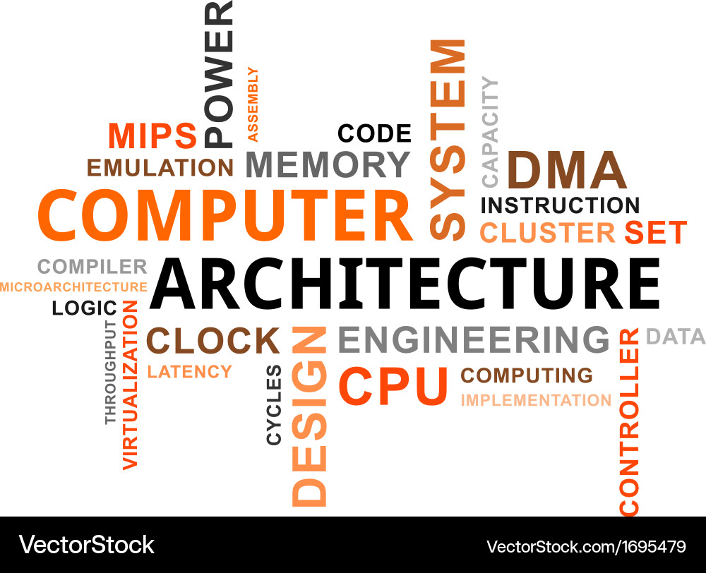 Word cloud computer architecture Royalty Free Vector Image